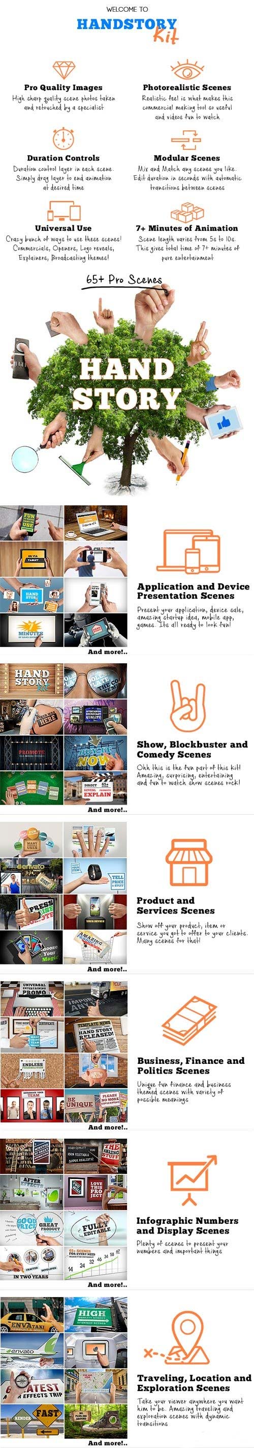 پروژه عظیم افتر افکت حرکت دست در تیزر Hand Explainer Product Commercial Kit